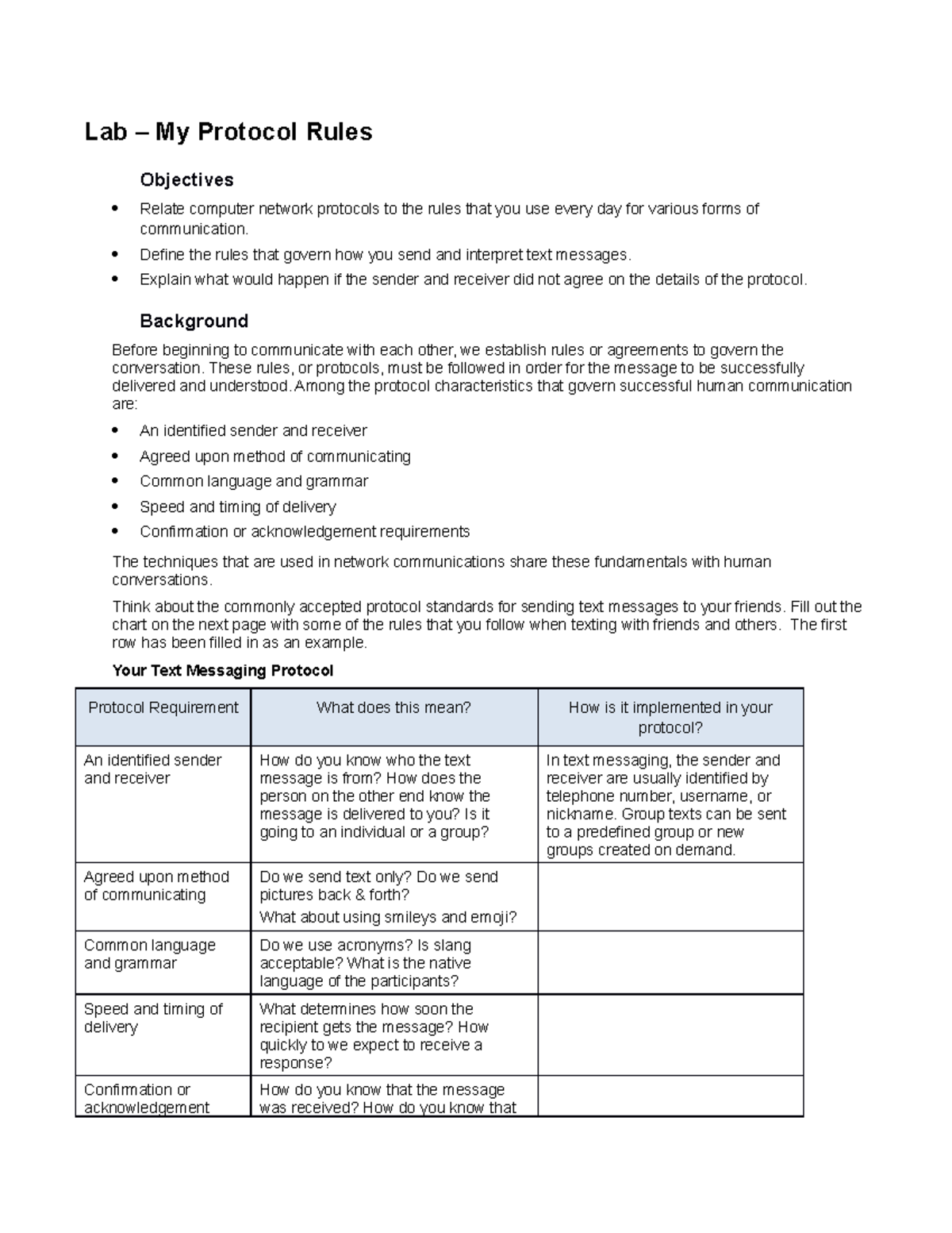 Lab - My Protocol Rules: Communication Standards and Practices - Studocu