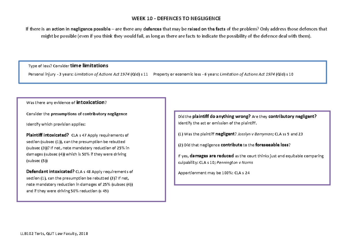LLB102 Torts Defences To Negligence Problem Solving - WEEK 10 ...