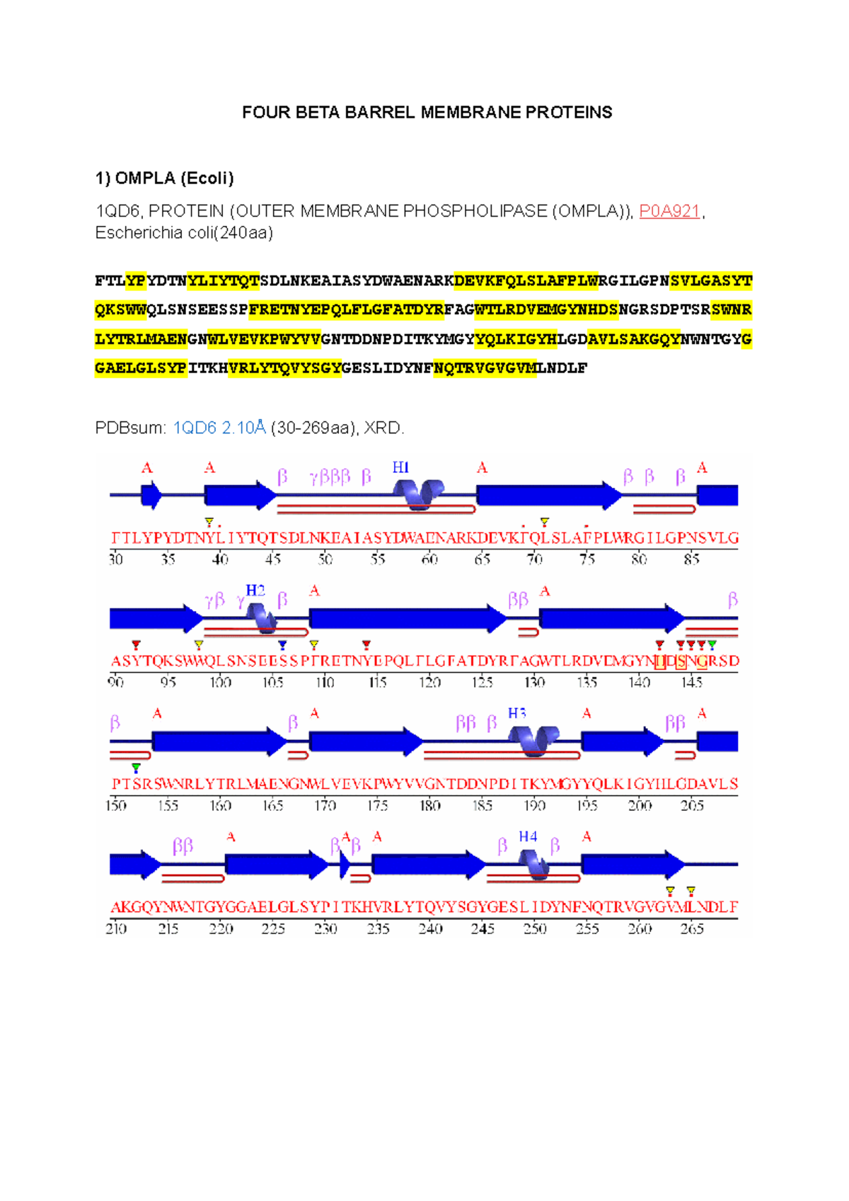 4 BB Enzyme proteins - nill - FOUR BETA BARREL MEMBRANE PROTEINS OMPLA ...