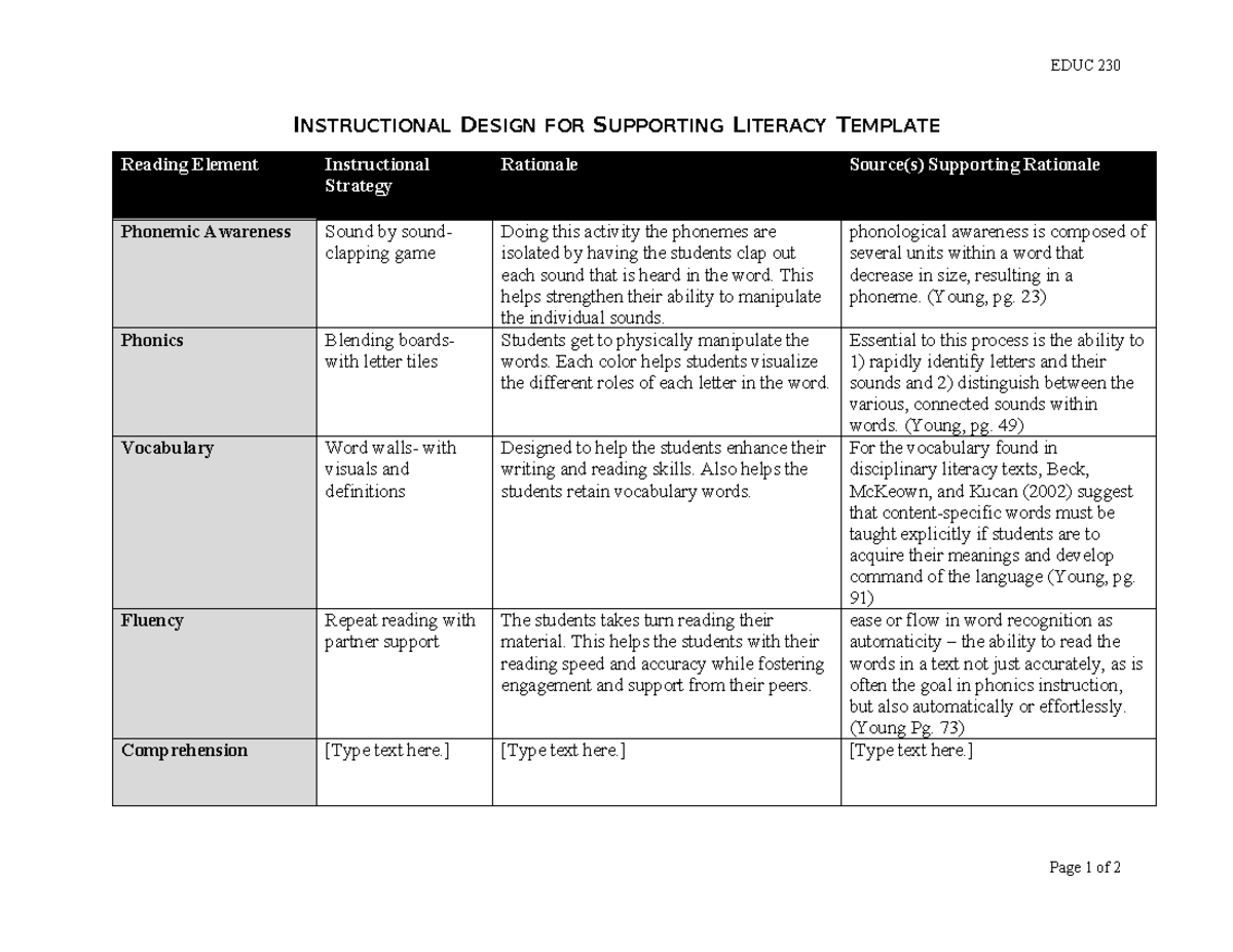 EDUC 230 Final Exam: Instructional Design for Supporting Literacy ...