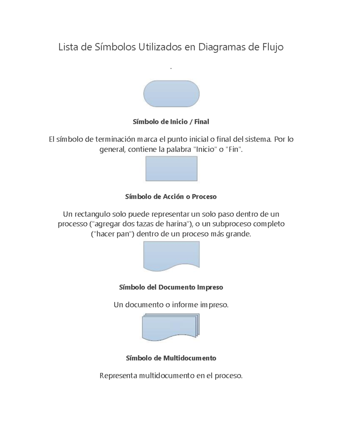 Lista de Símbolos Utilizados en Diagramas de Flujo - Símbolo de Inicio ...