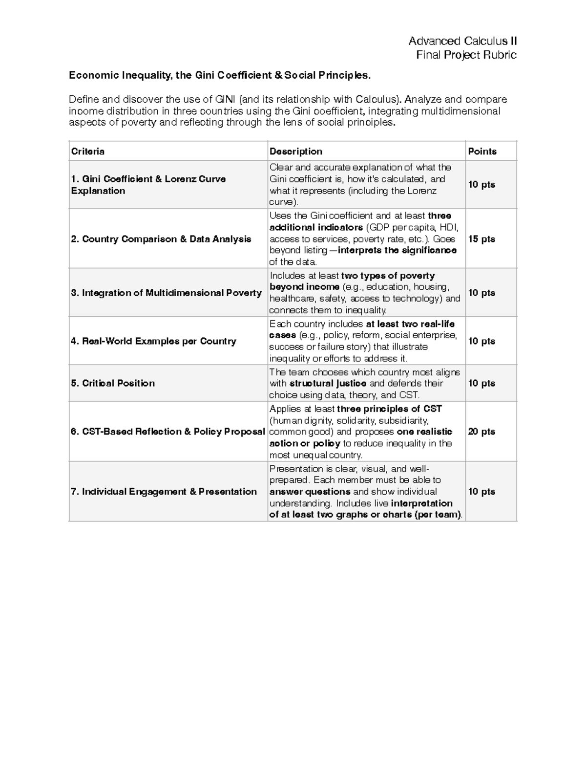 Advanced Calculus II Final Project Rubric: Analyzing Economic ...