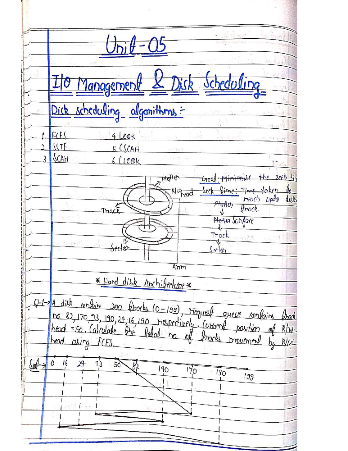 Unit 05 OS BCS401: Disk Scheduling Algorithms and RAID Levels Explained ...