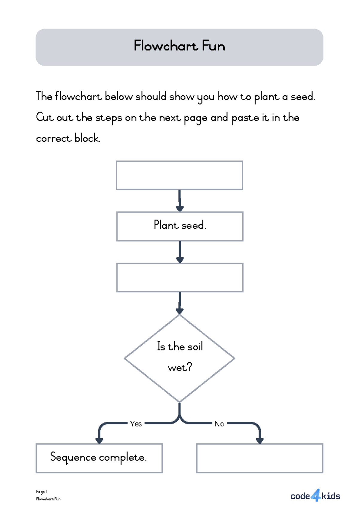 Flowchart Fun (Student Worksheet) - CDE3701 - Page 1 Flowchart Fun ...