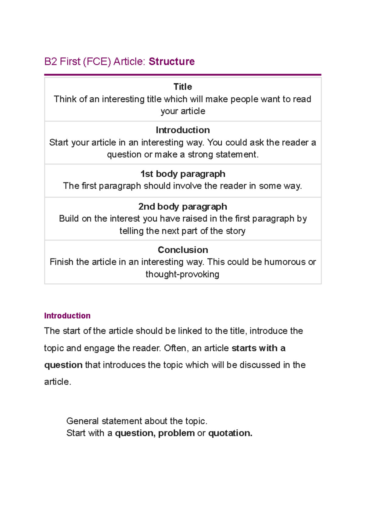 B2 First (FCE) Article Structure: Engaging Your Readers Effectively ...
