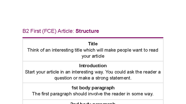B2 First (FCE) Article Structure: Engaging Your Readers Effectively ...