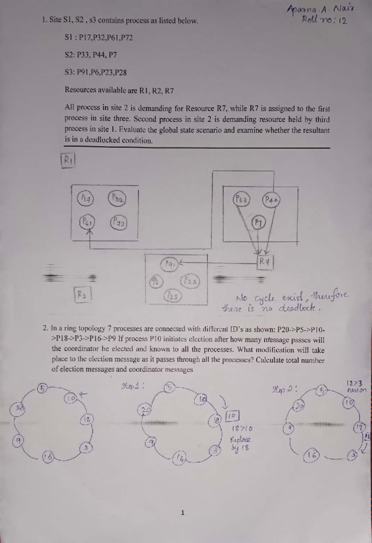 Evaluation of Deadlock and Election Process in Systems - HHH - Studocu
