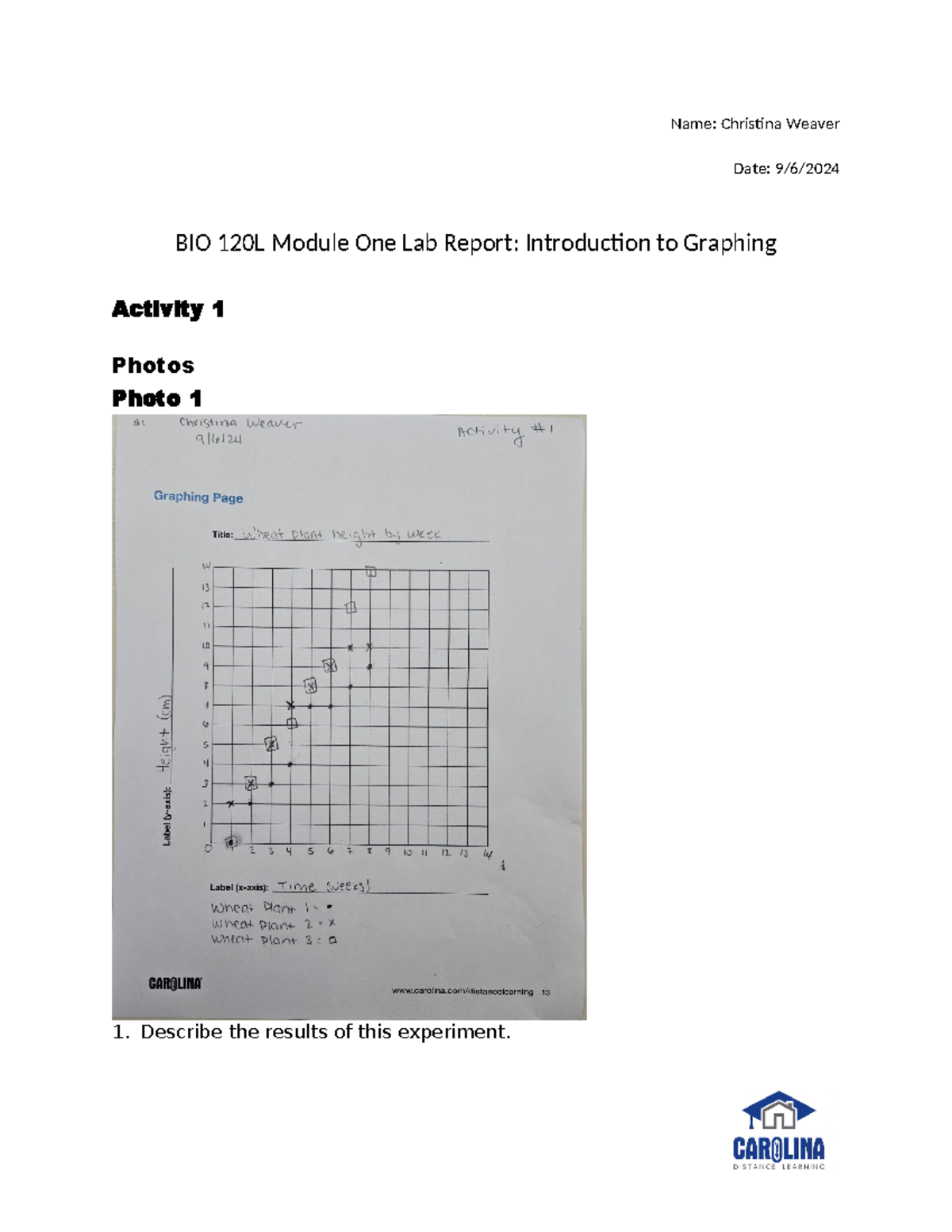 BIO 120L Module One Introduction to Graphing Lab Report- finished ...