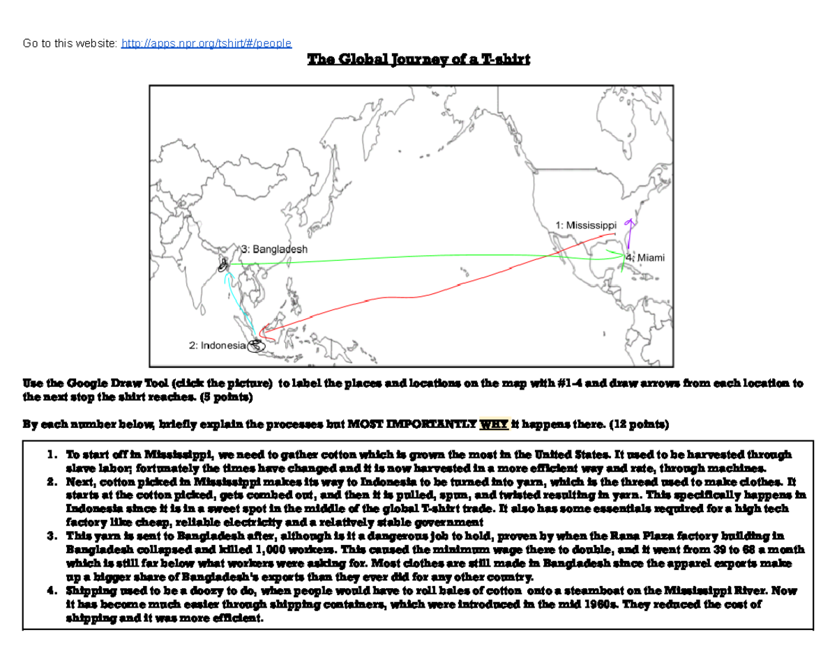 AP Human Geo: The Global Journey of a T-Shirt Explained - Studocu