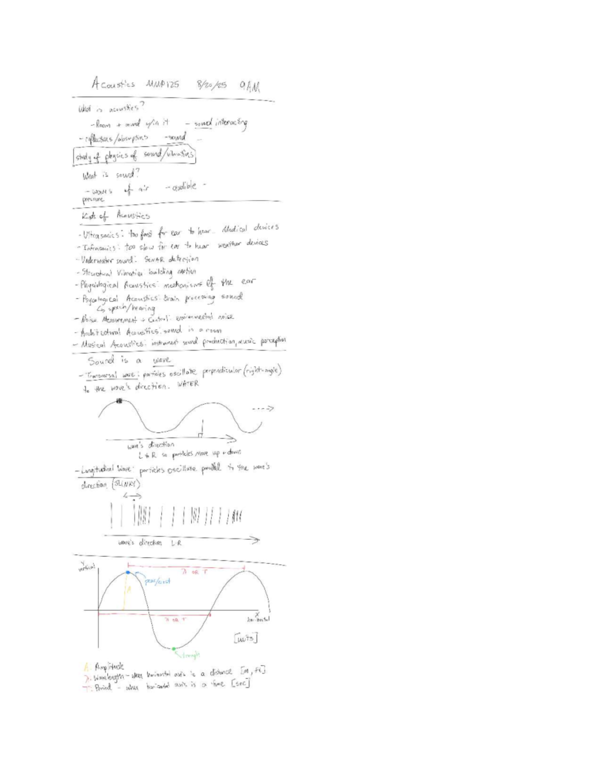 Introduction to Acoustics MMP125 9AM Study Notes - Studocu