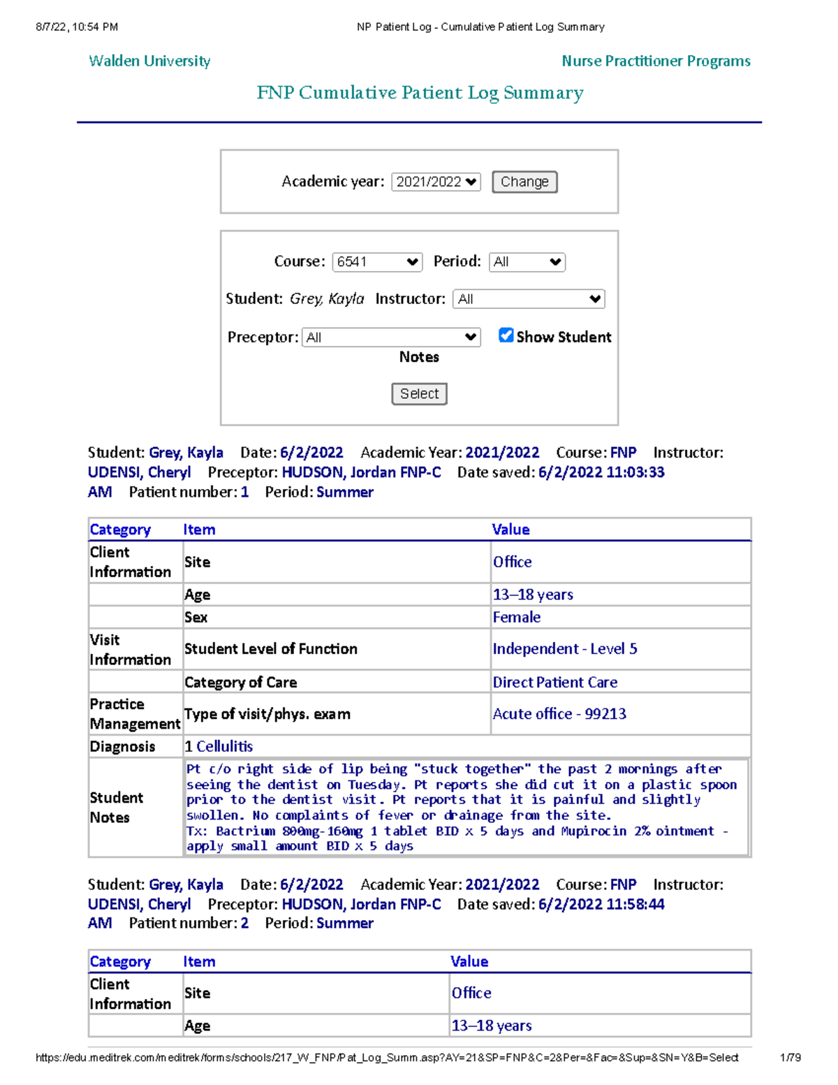 FNP 6541 Cumulative Patient Log Summary for Academic Year 2021/2022 ...