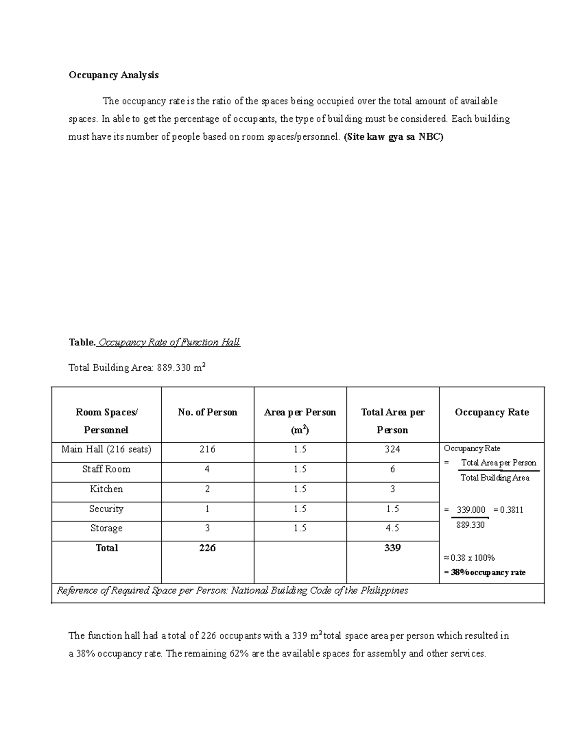 Plumbing Analysis for Occupancy Rate Evaluation in Building Codes - Studocu