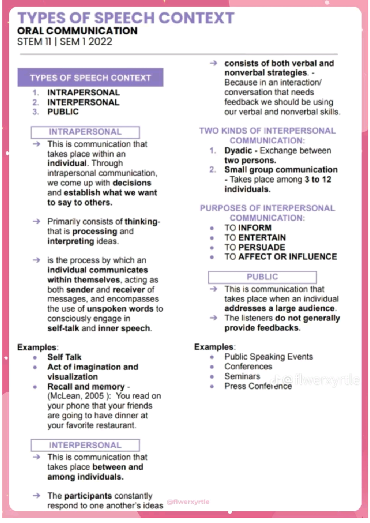 Notes in oral communication - TYPES OF SPEECH CONTEXT ORAL ...