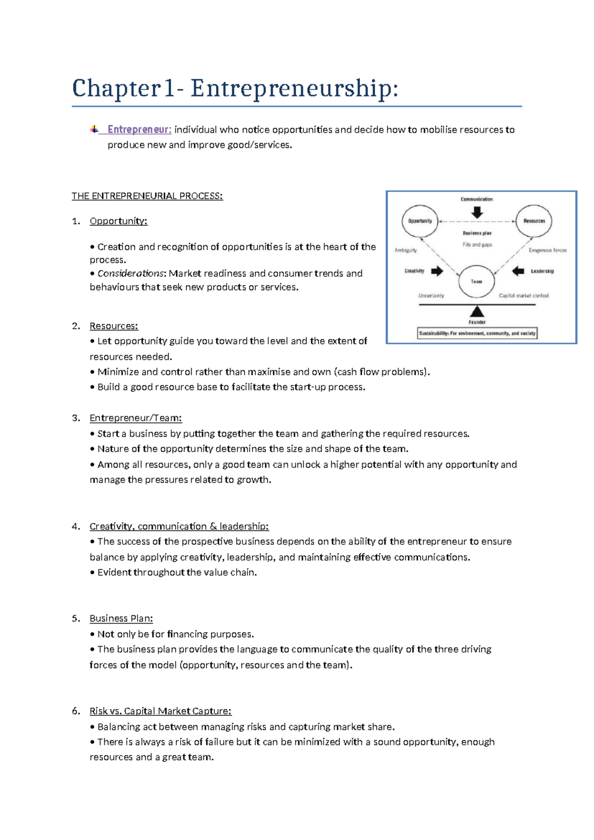 ENT 101: Understanding the Entrepreneurial Process and Management ...