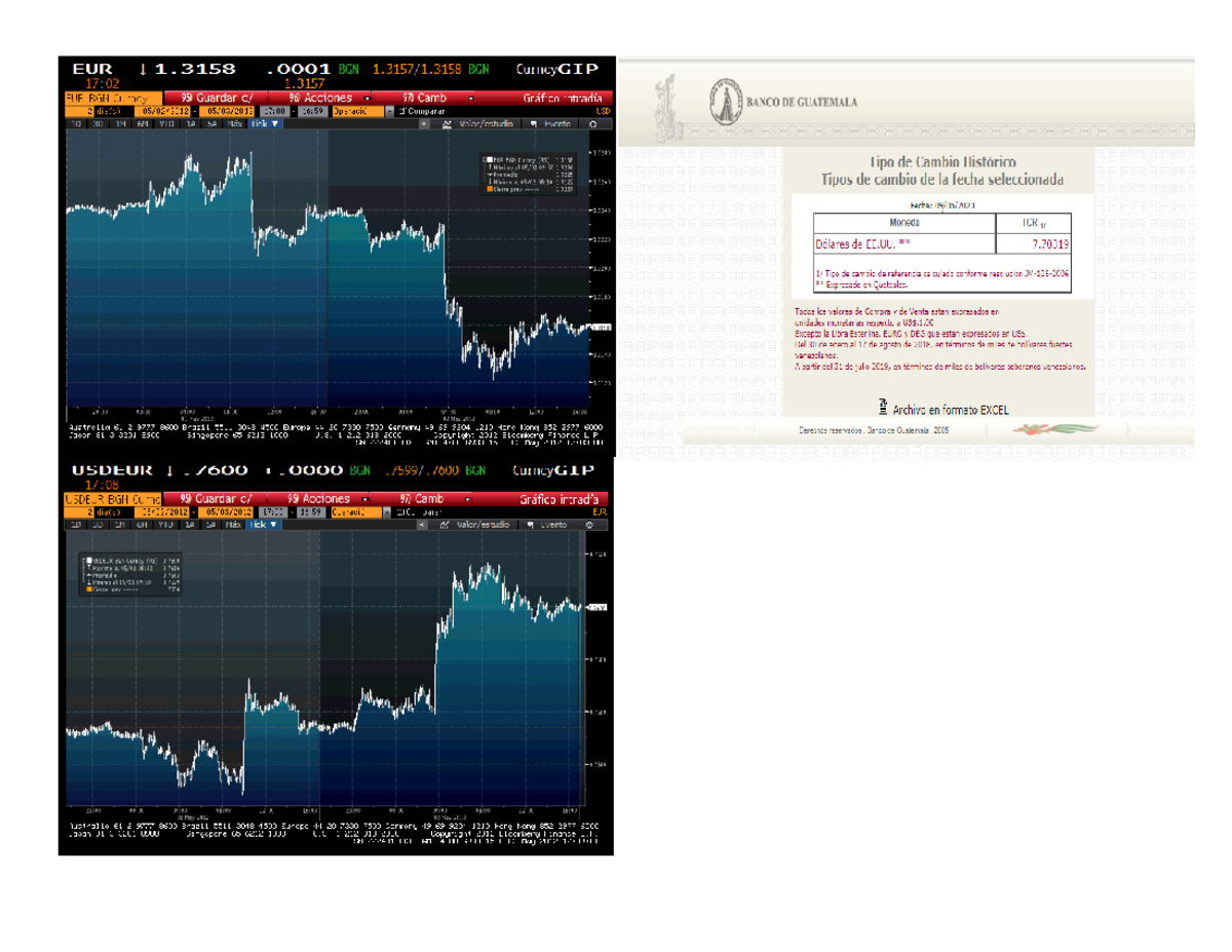 EUR I 1 3158 BGN Curncy: Análisis de Tipos de Cambio - Studocu