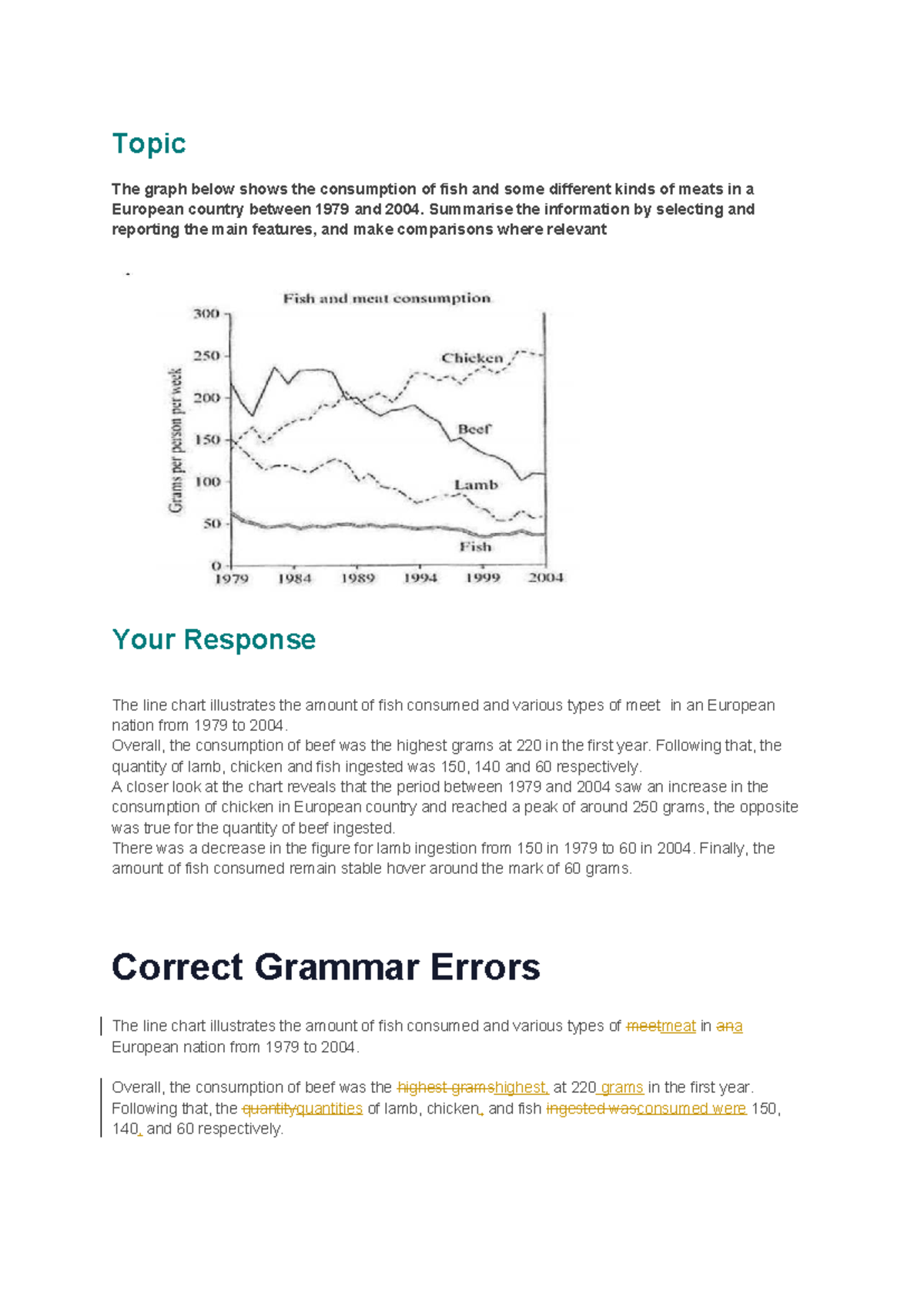 IELTS Writing Task 1 (Academic) Report: Fish & Meat Consumption Trends ...