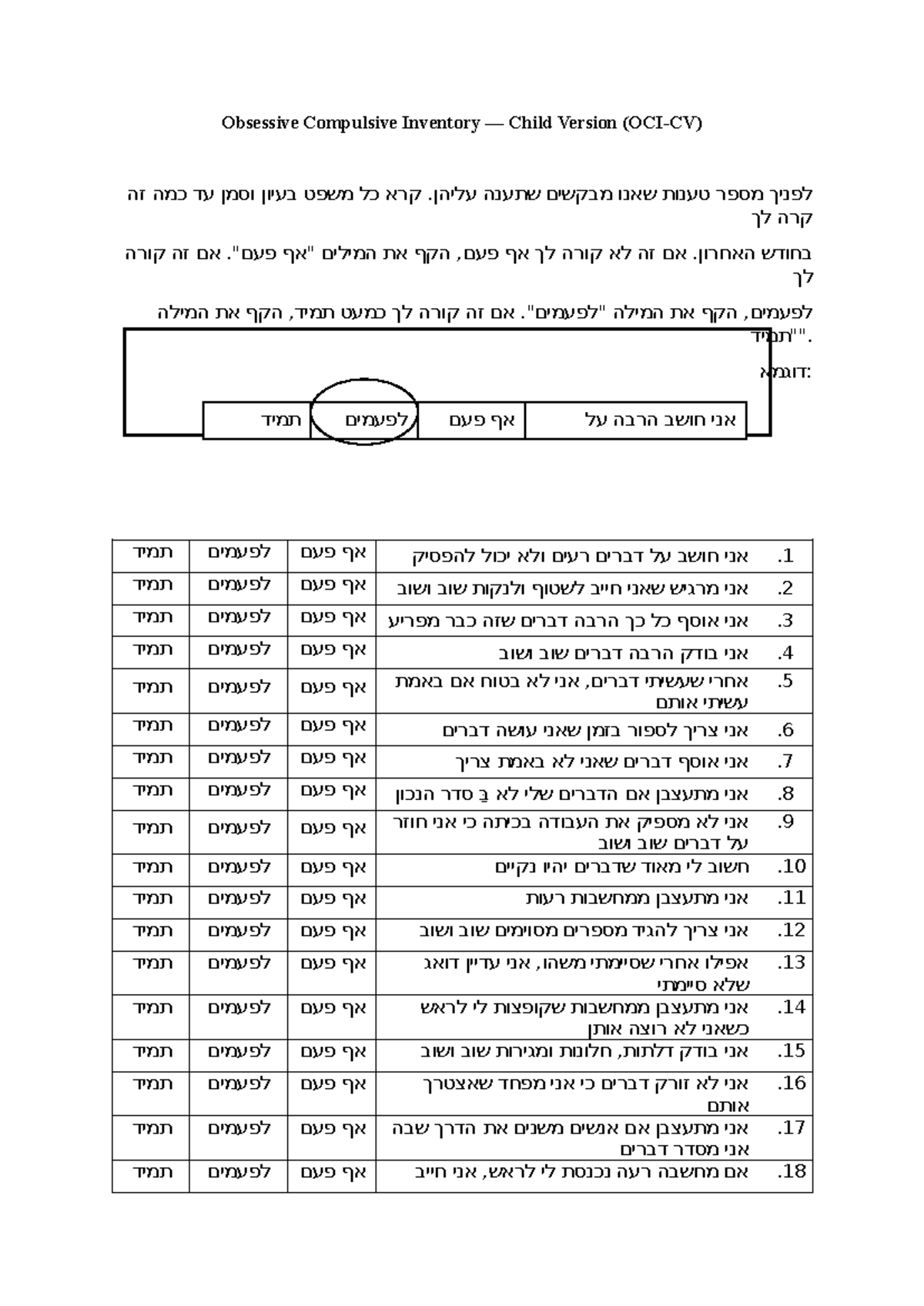 Obsessive Compulsive Inventory Child Version (OCI CV 4) - Studocu