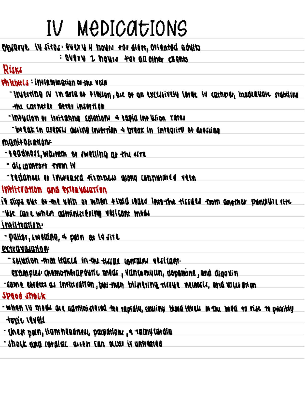 IV Medications: Key Risks, Administration, and Calculating Flow Rates ...