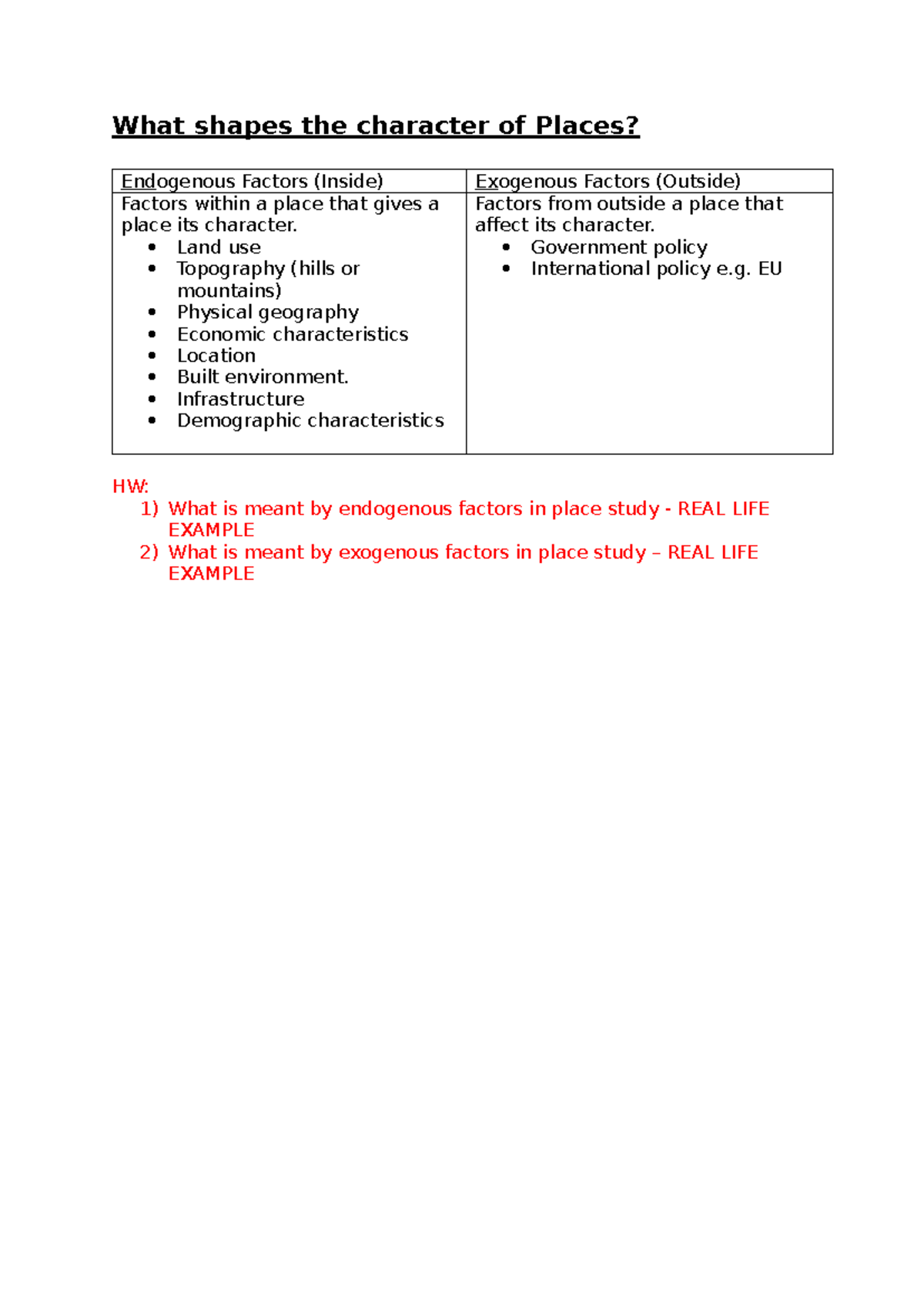 Character of Places - A-level geography - What shapes the character of ...