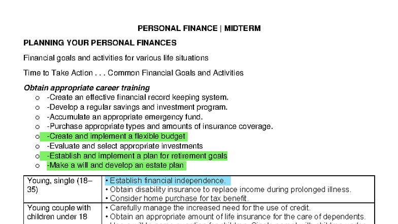 Personal Finance 101: Midterm Review & Planning Strategies - Studocu