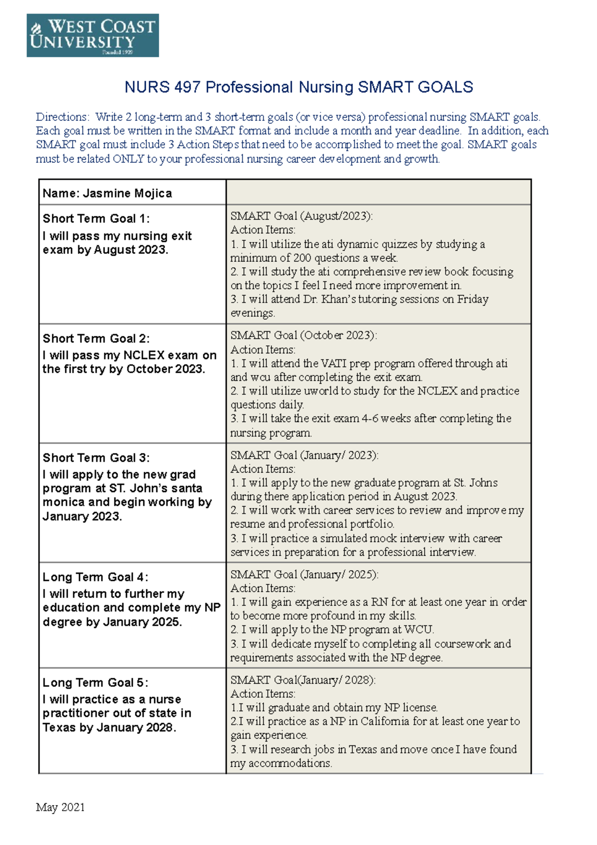 NURS 497 Professional Nursing: SMART Career Goals & Action Steps - Studocu