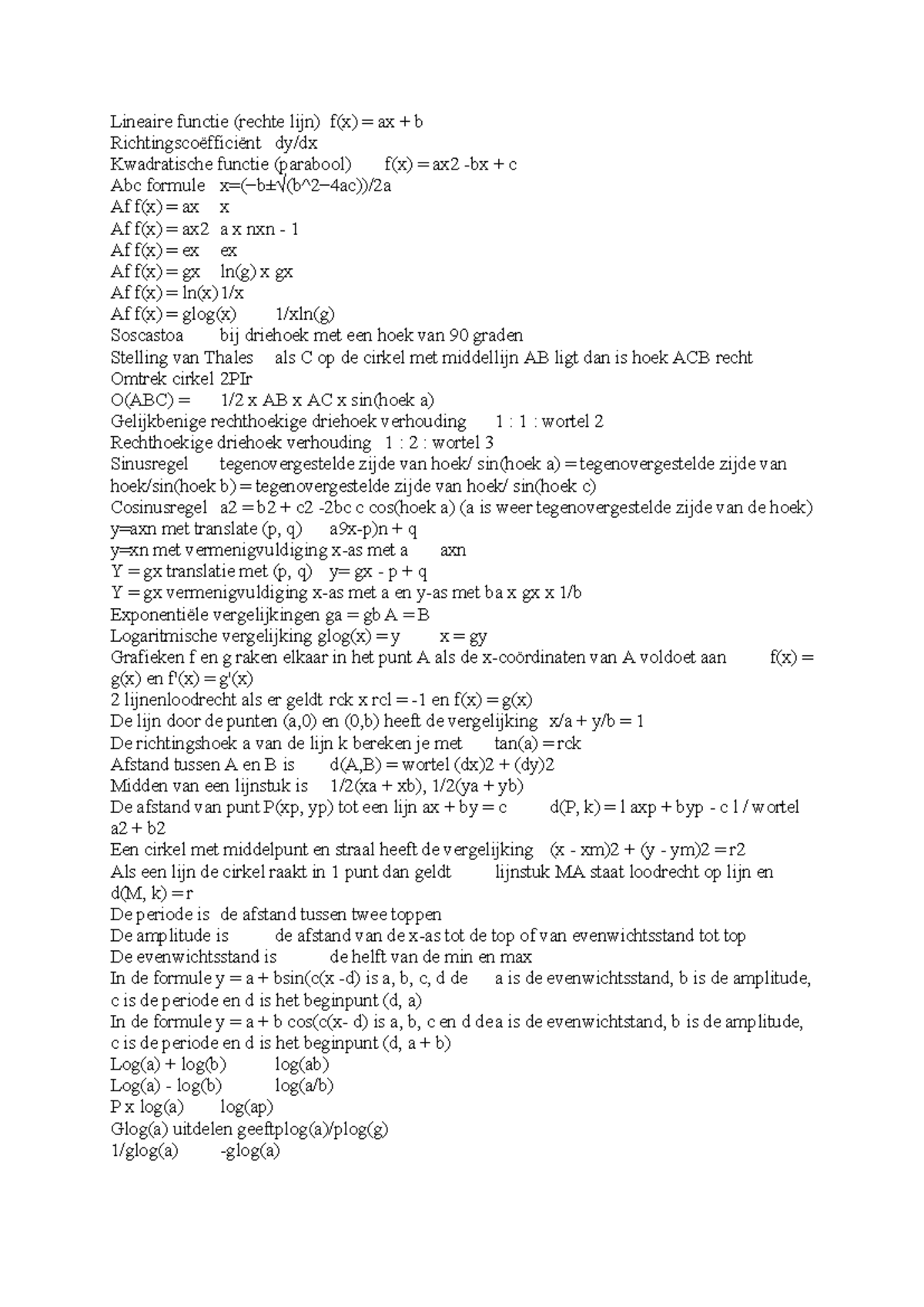 Wiskunde Functies en Formules - Overzicht en Toepassingen - Studeersnel