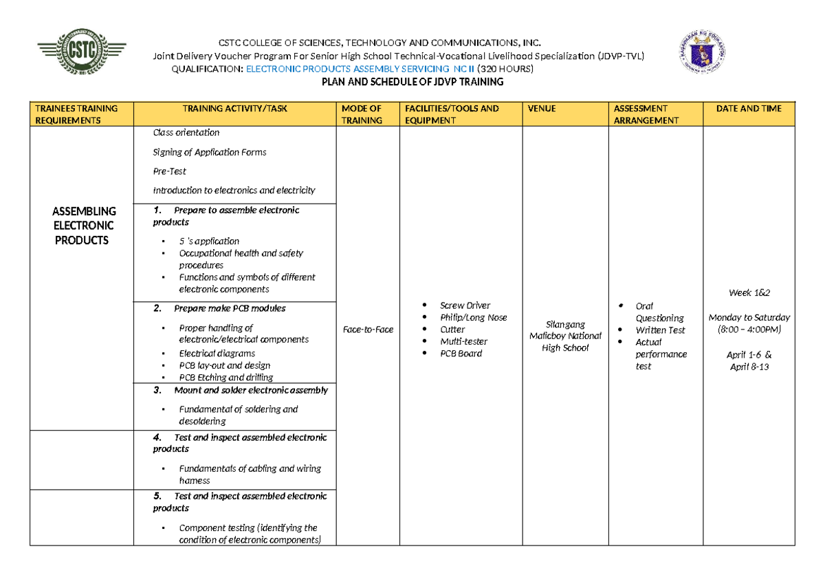 JDVP-TVL Training Plan for Electronic Products Assembly Servicing NC II ...