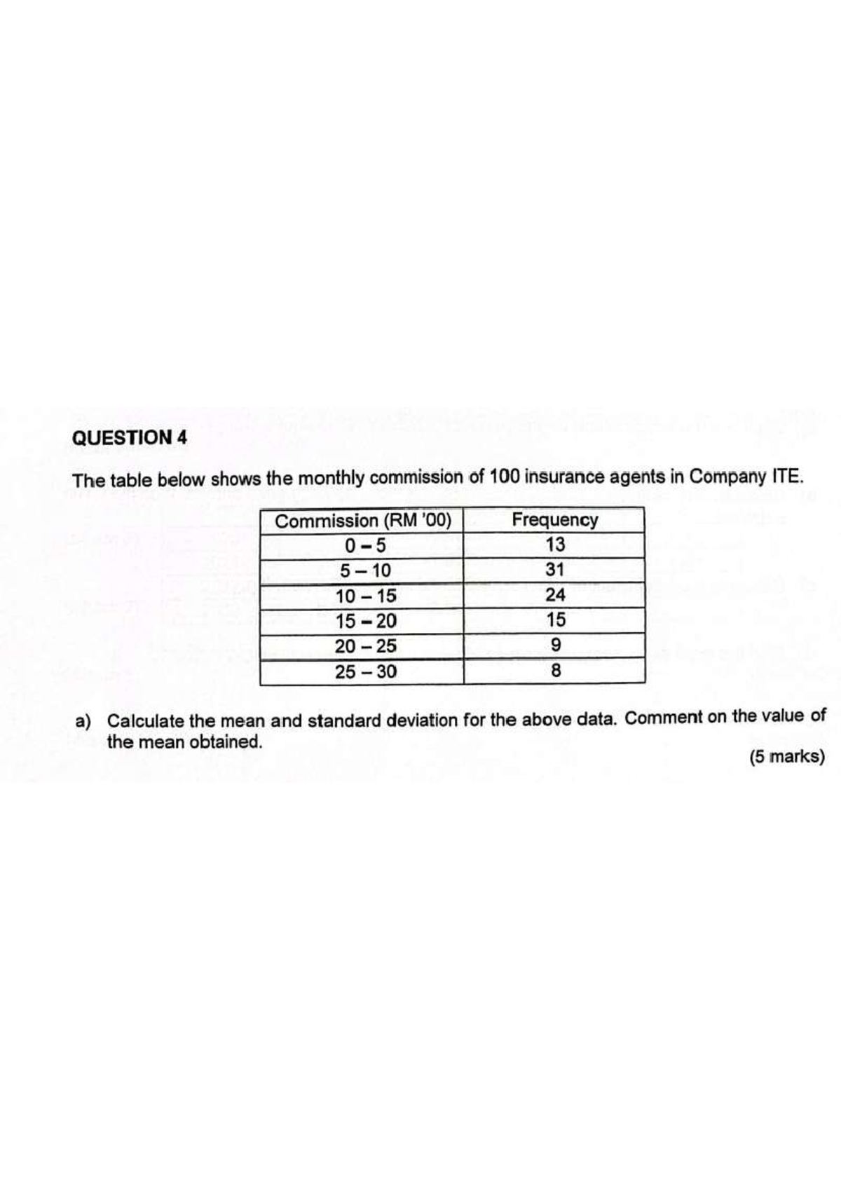 Statistical Analysis of Monthly Commissions - ITE 2025 - Studocu