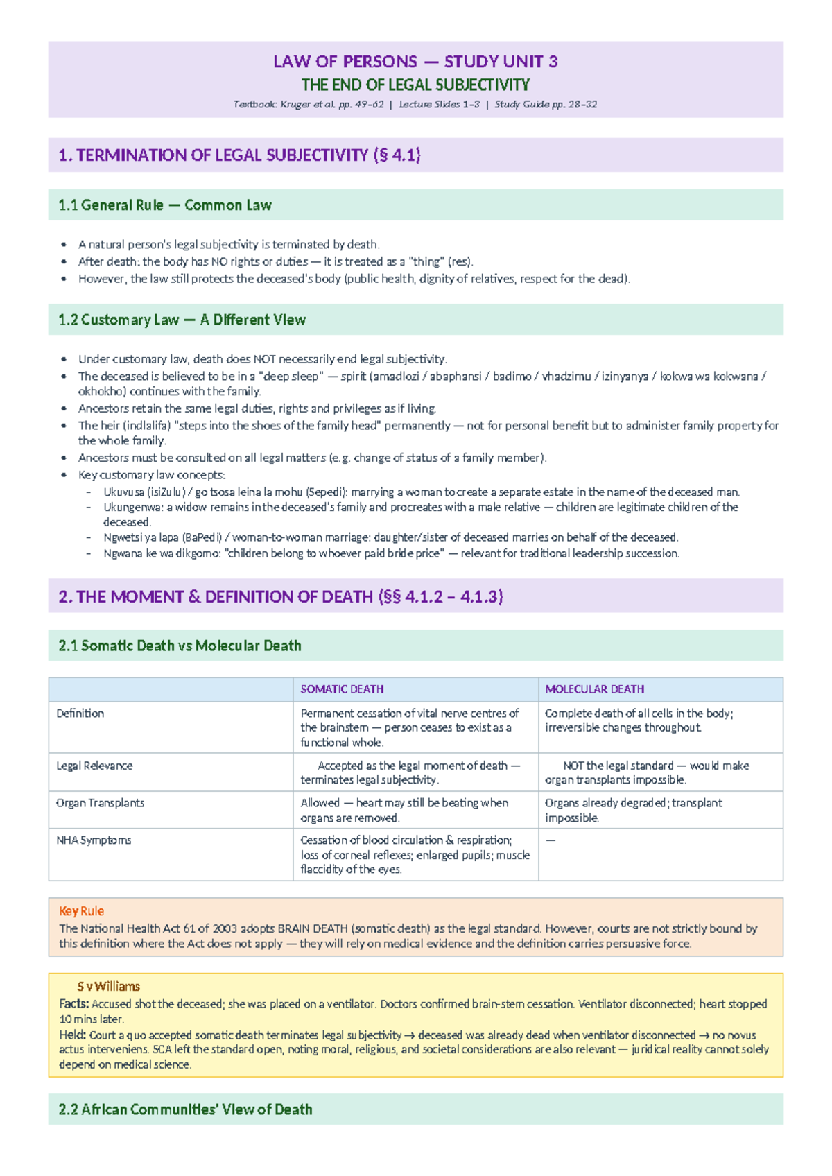 LPSN 3: The End of Legal Subjectivity - Key Concepts and Implications ...