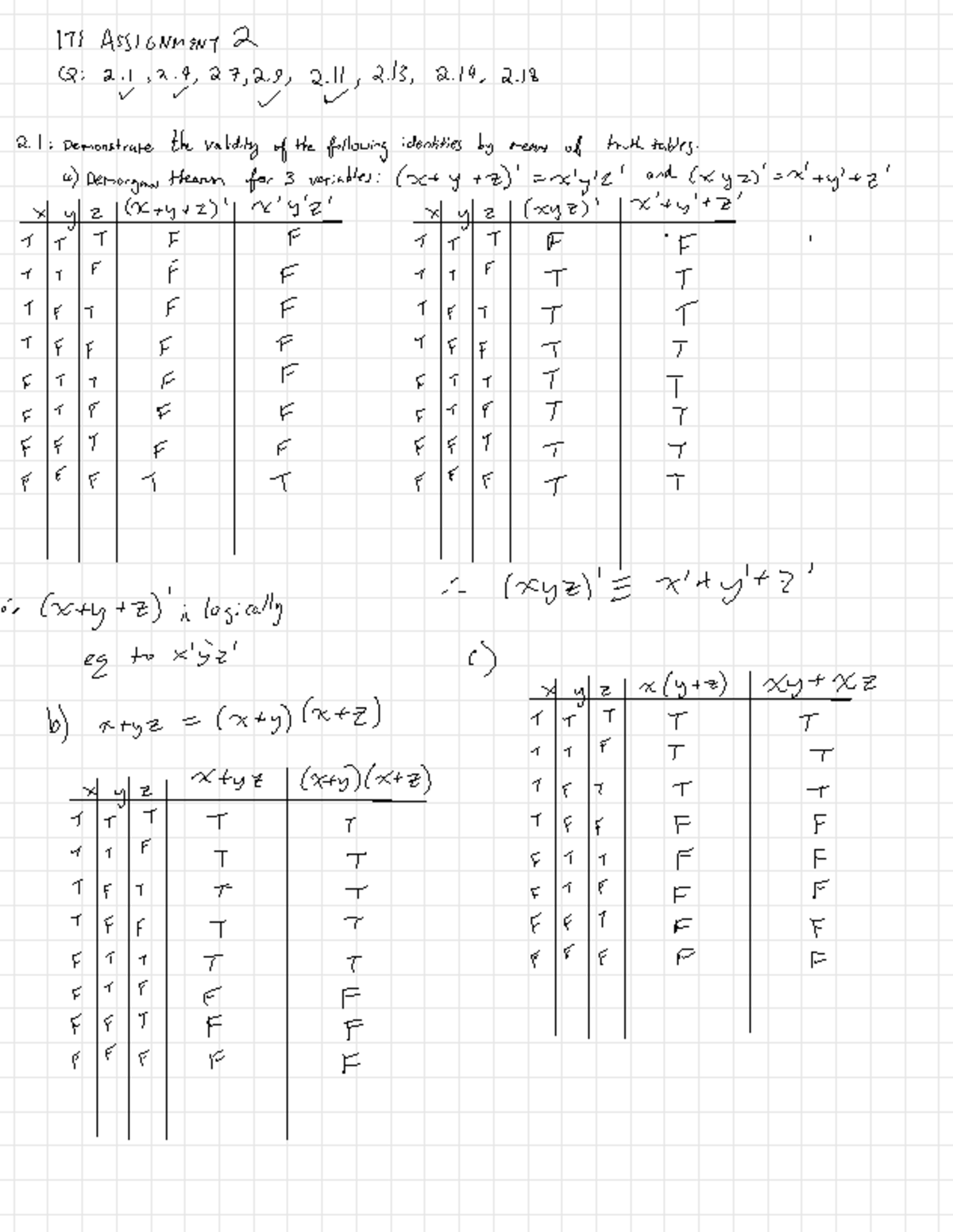 ITI1100 Assignment 2: Demorgan's Theorem & Truth Tables Analysis - Studocu
