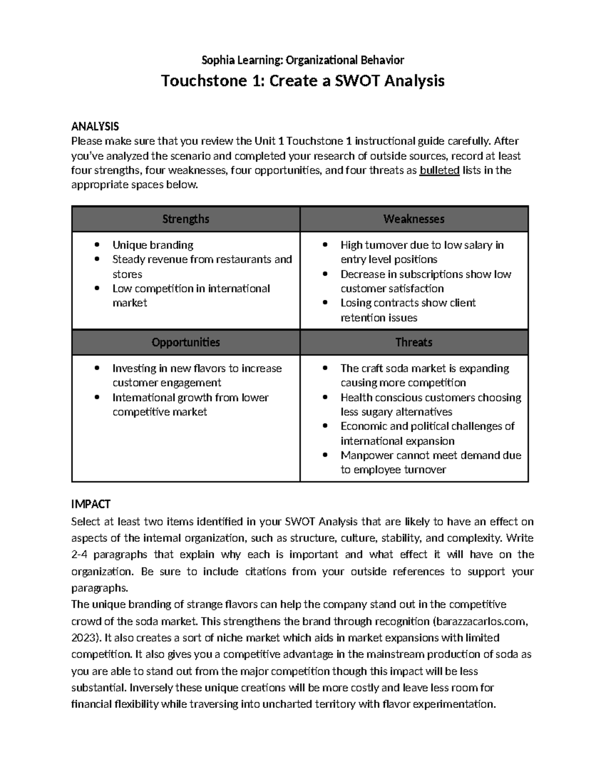Organizational Behavior: SWOT Analysis for Sophia Learning (Touchstone ...