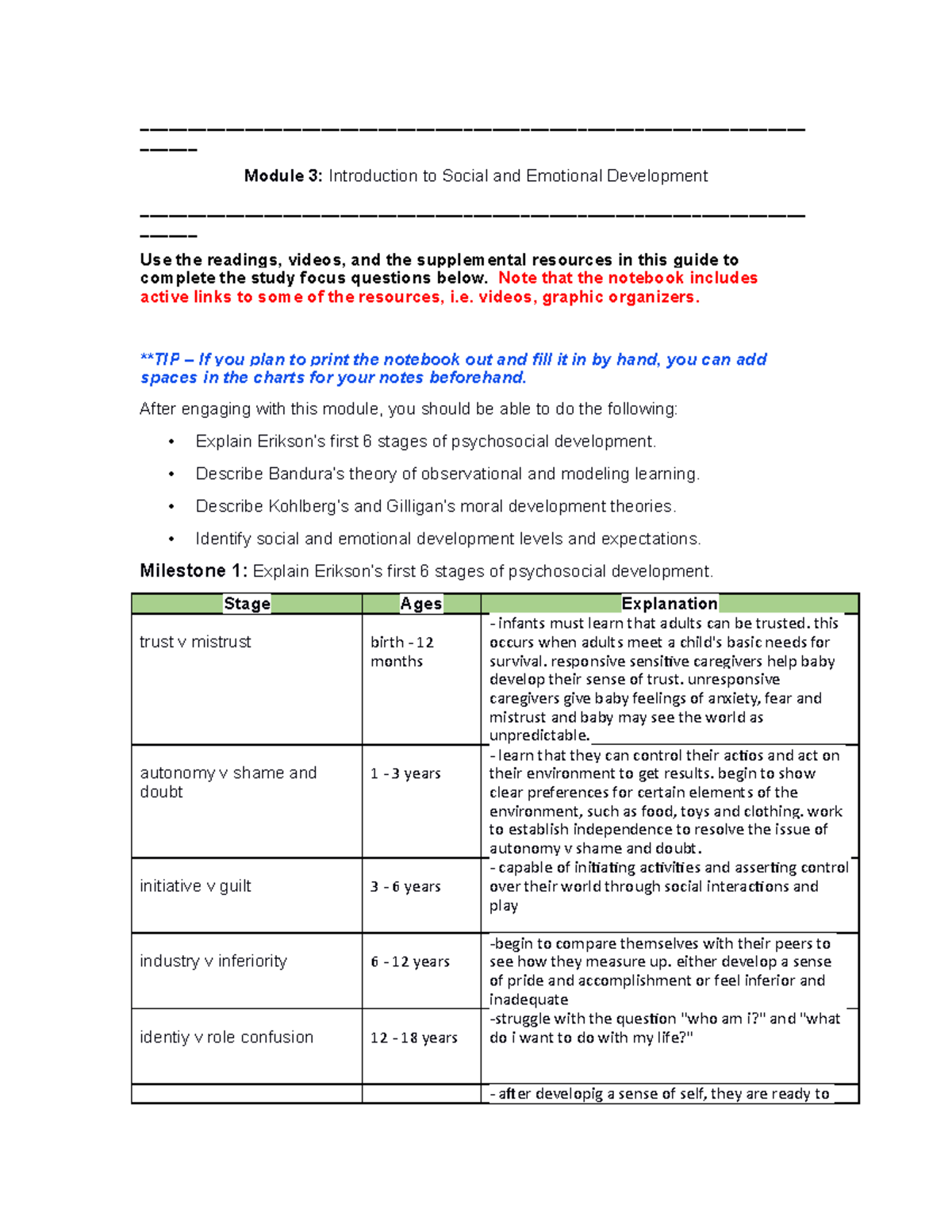 Module 3 Notebook (12-21