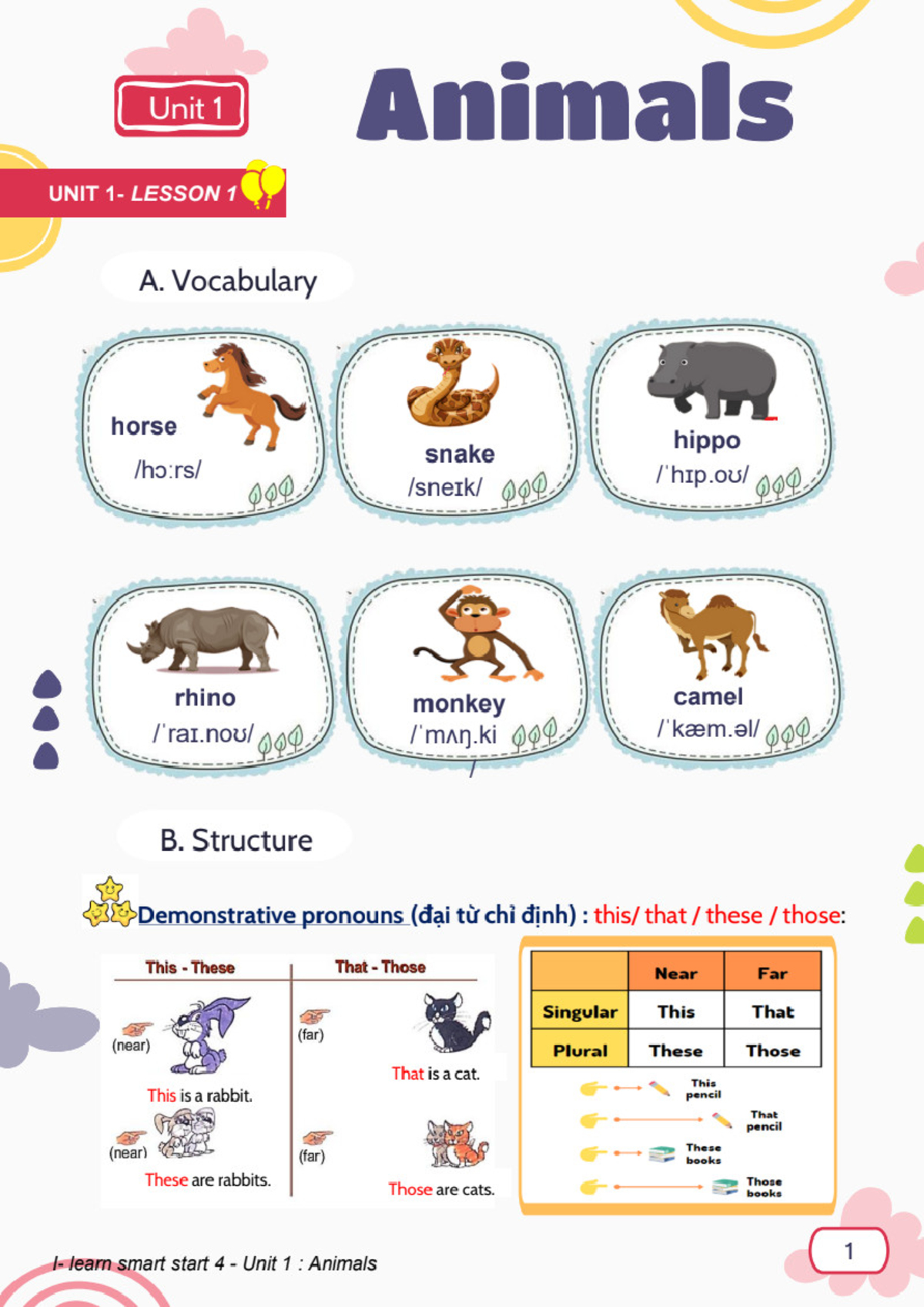 Unit 1: Animals - Vocabulary and Structure Lessons - Studocu