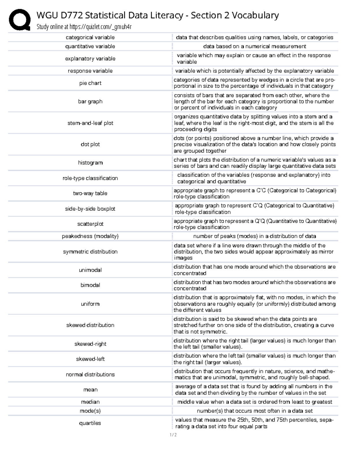 WGU D772 Statistical Data Literacy - Section 2 Vocabulary - skewed ...
