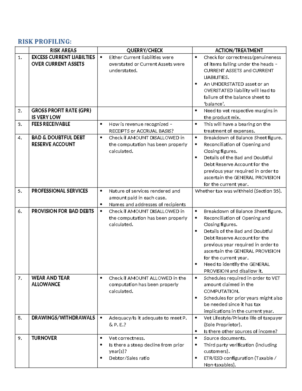 RISK AREAS IN INCOME TAX: ANALYSIS AND ASSESSMENT - Studocu