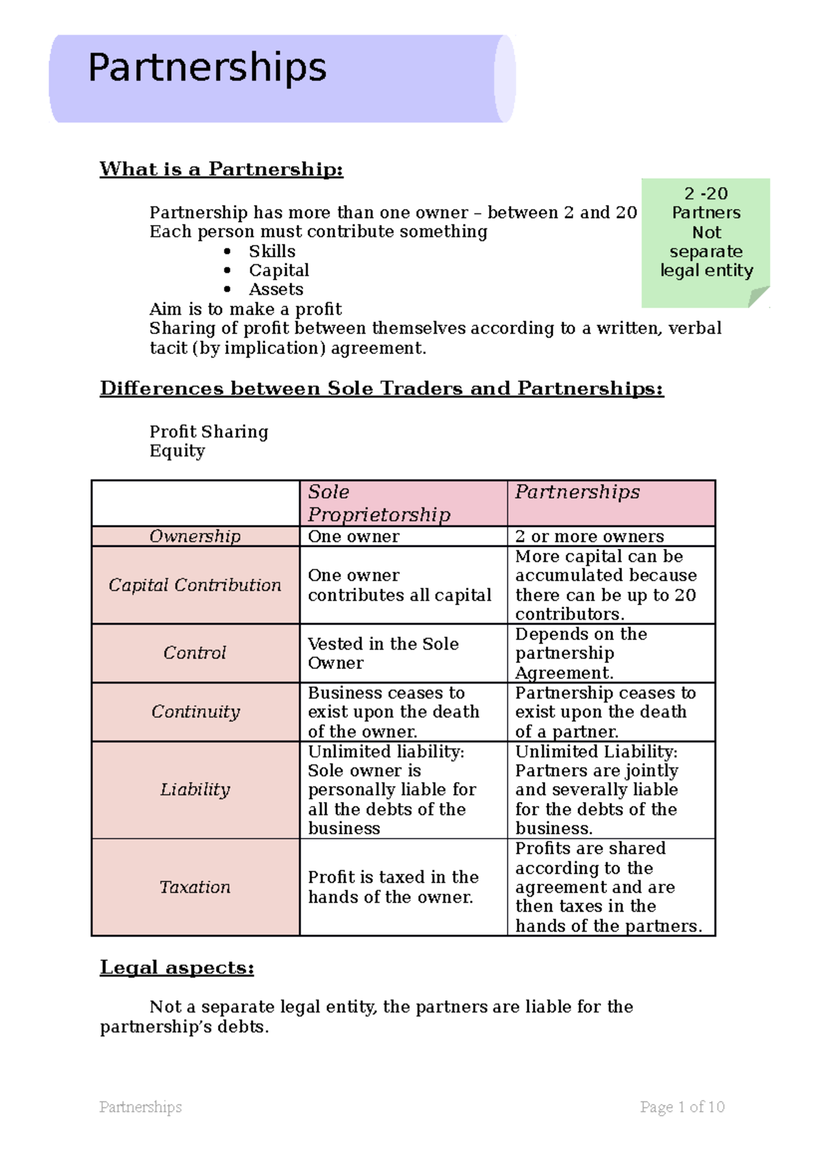 Partnerships in Business: Understanding Ownership and Management - Studocu