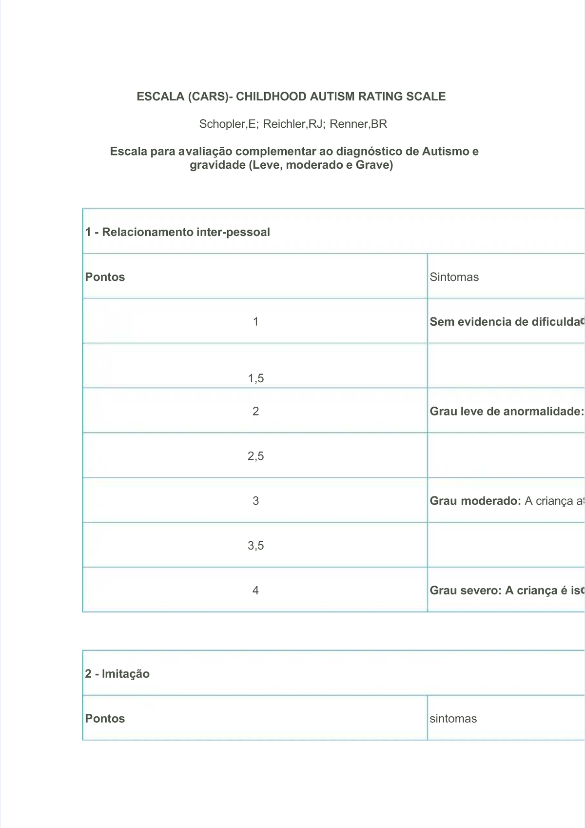 ESCALA CARS: Childhood Autism Rating Scale Overview - Studocu