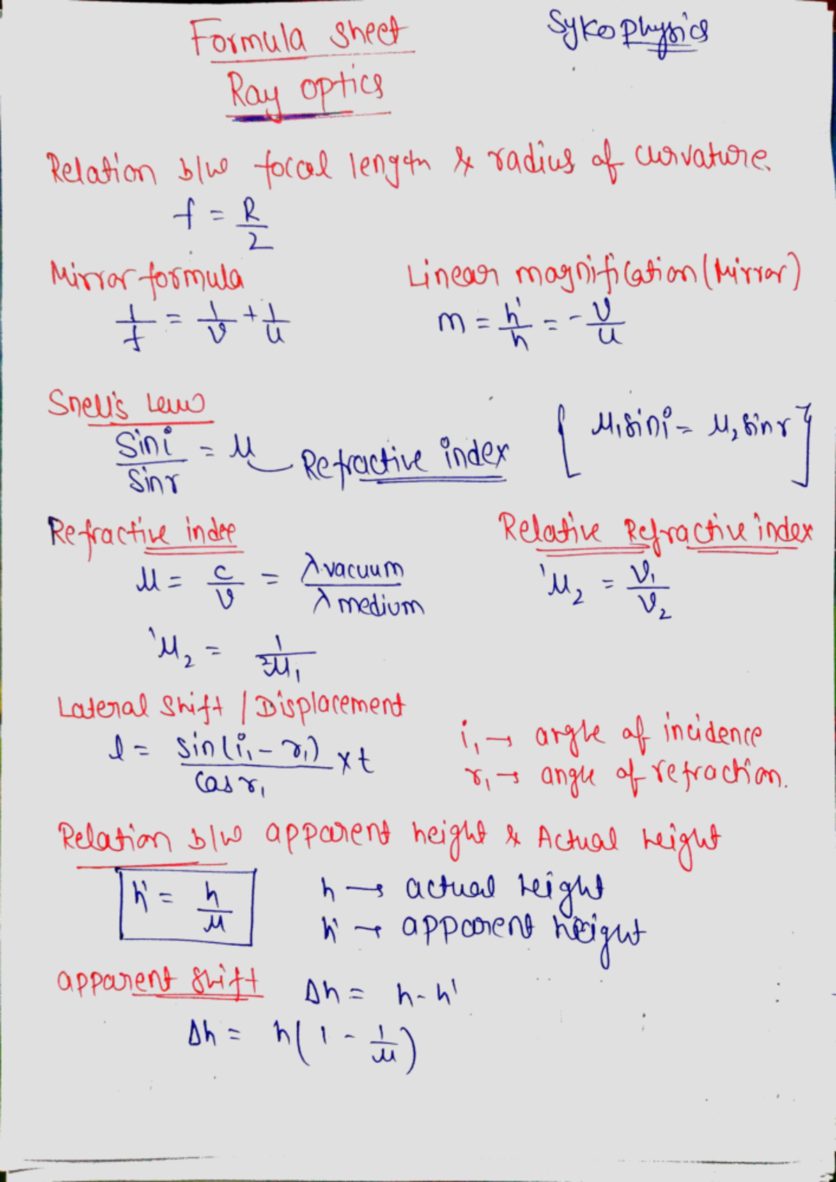 Ray Optics Formula Sheet for Class 12 Physics - Quick Reference Guide ...