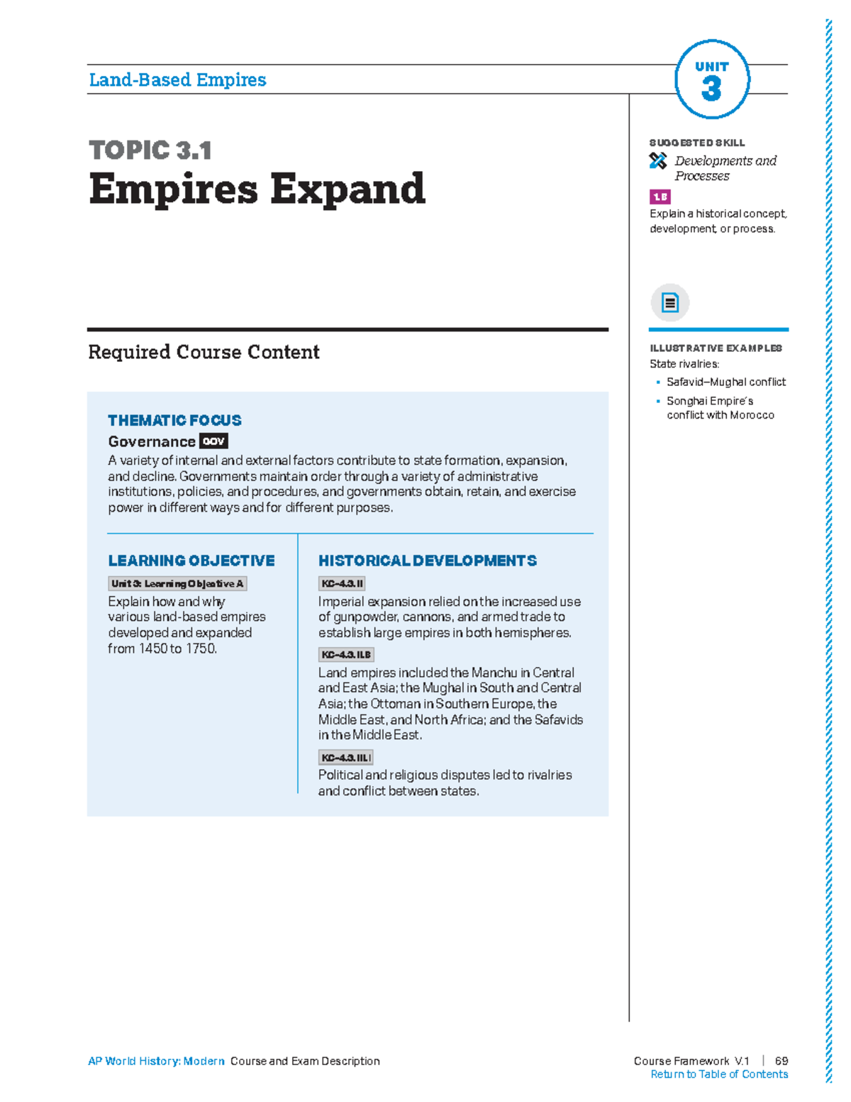 3.1 APWH Unit 3: Empires Expansion from 1450 to 1750 Overview - Studocu
