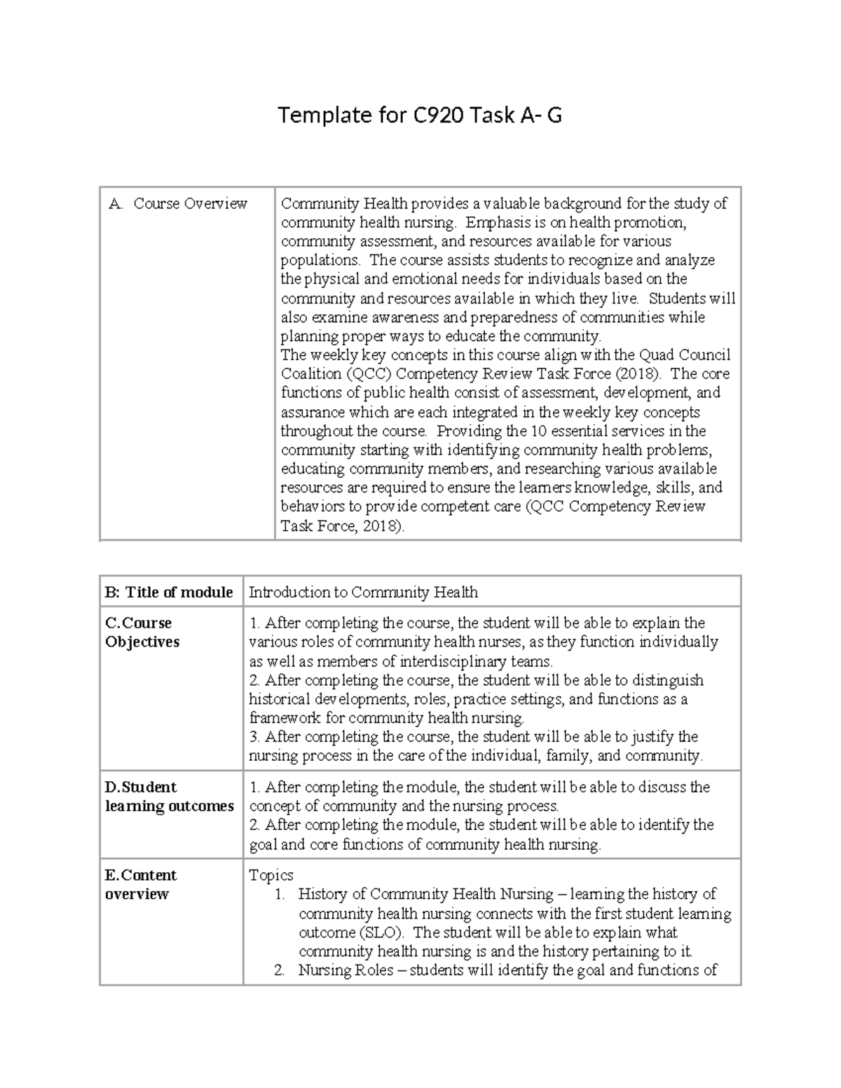 C920 Module 1 Community Health Nursing Template and Overview - Studocu