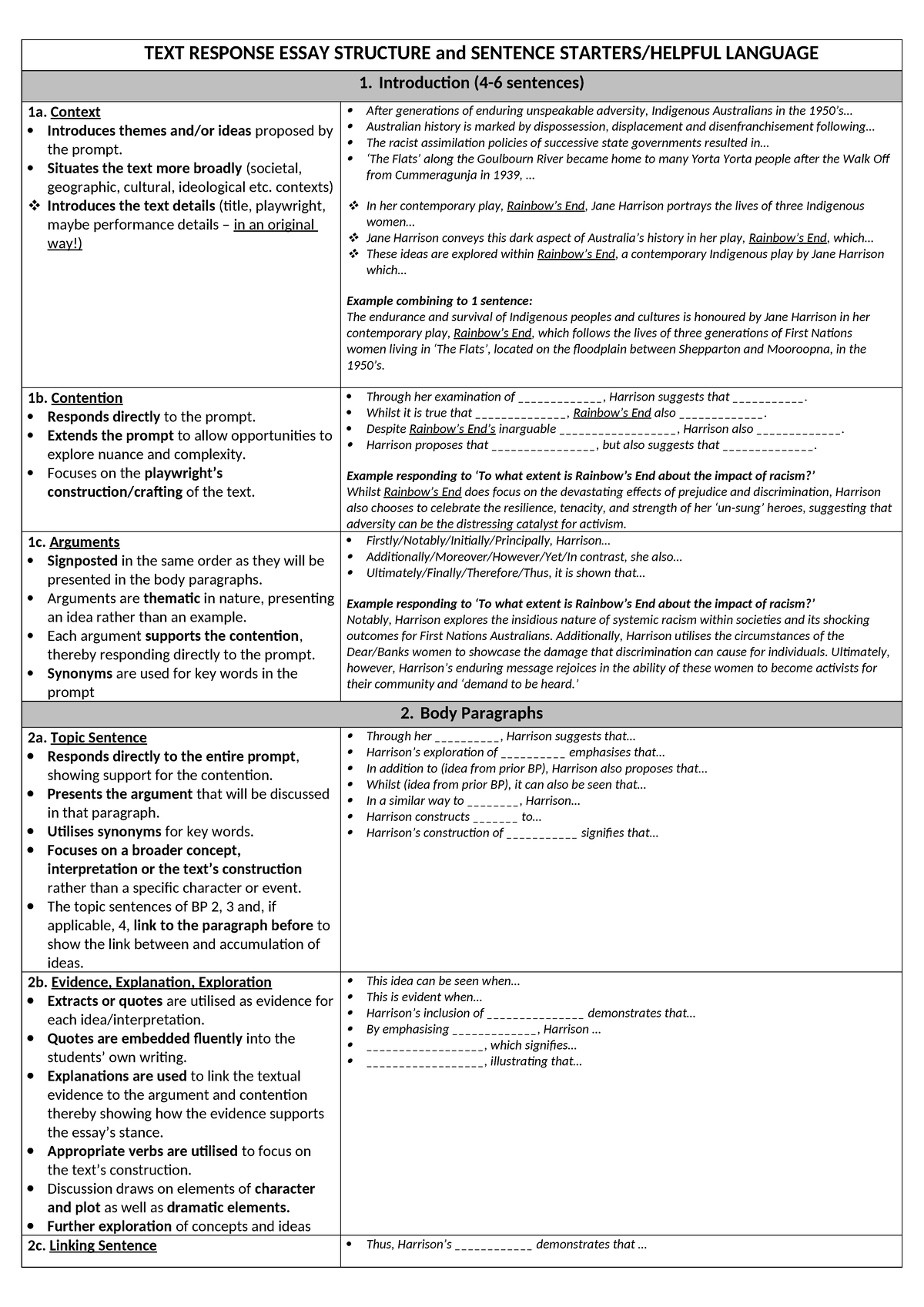 Ms Vandervelde's Incredible A3 Mega-Doc of Text Response Reminders ...