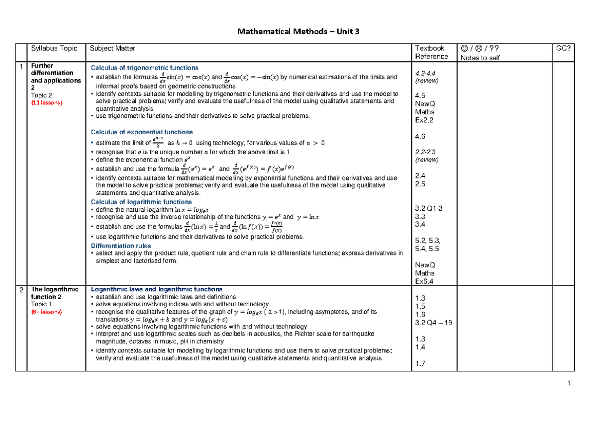 Mathematical Methods Unit 3 Syllabus: Differentiation, Integration ...