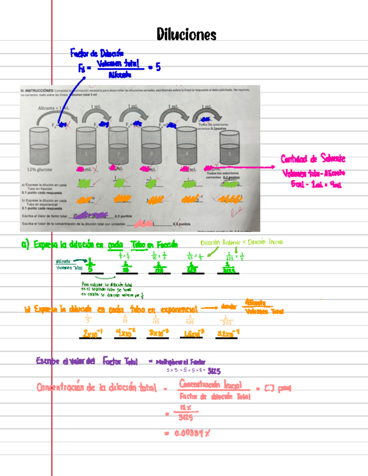 Diluciones - Diluciones Factor de Dilución Fa = Volumen total = 5 ...