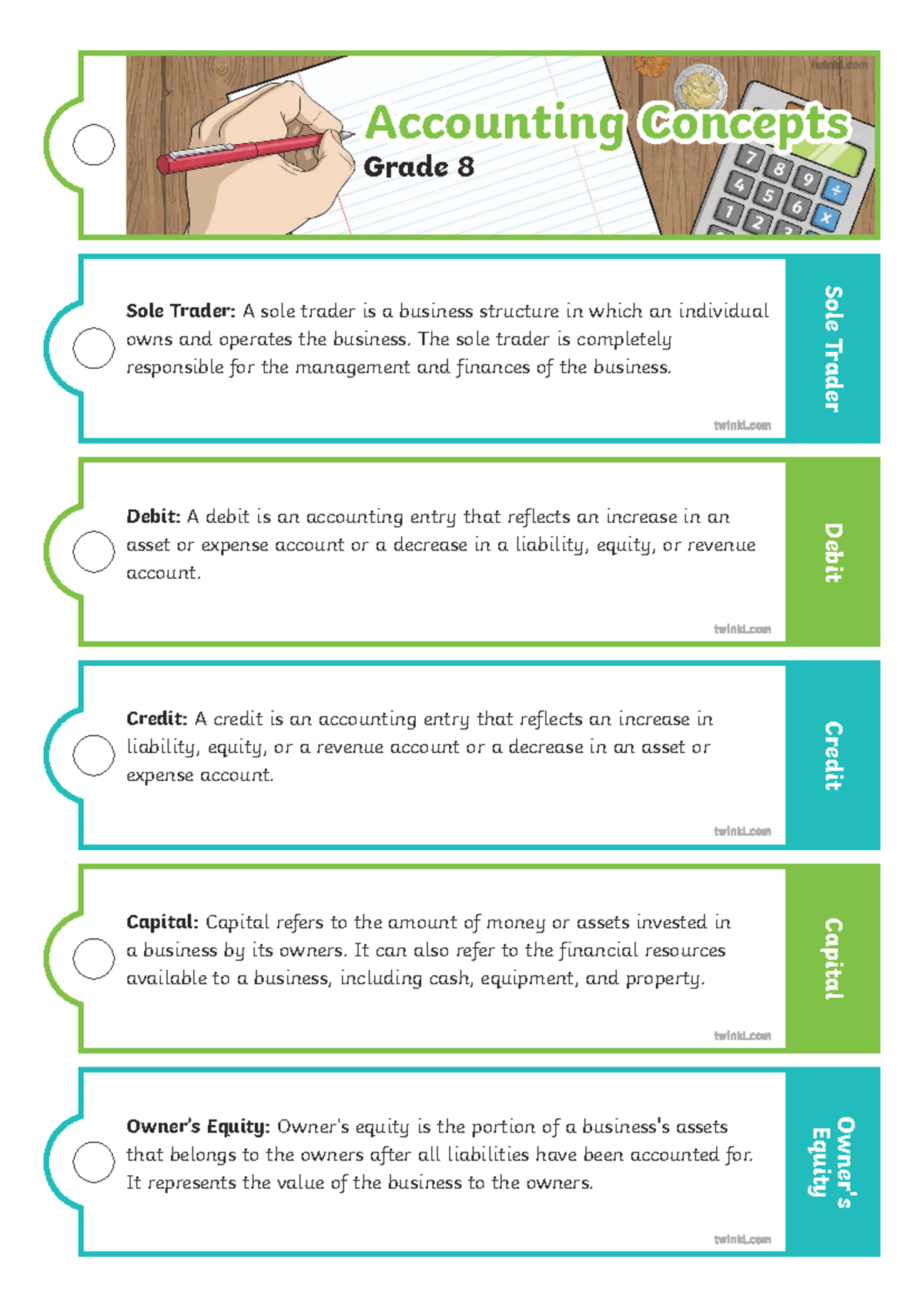 Accounting Concepts Grade 8: Sole Trader Overview & Key Terms - Studocu