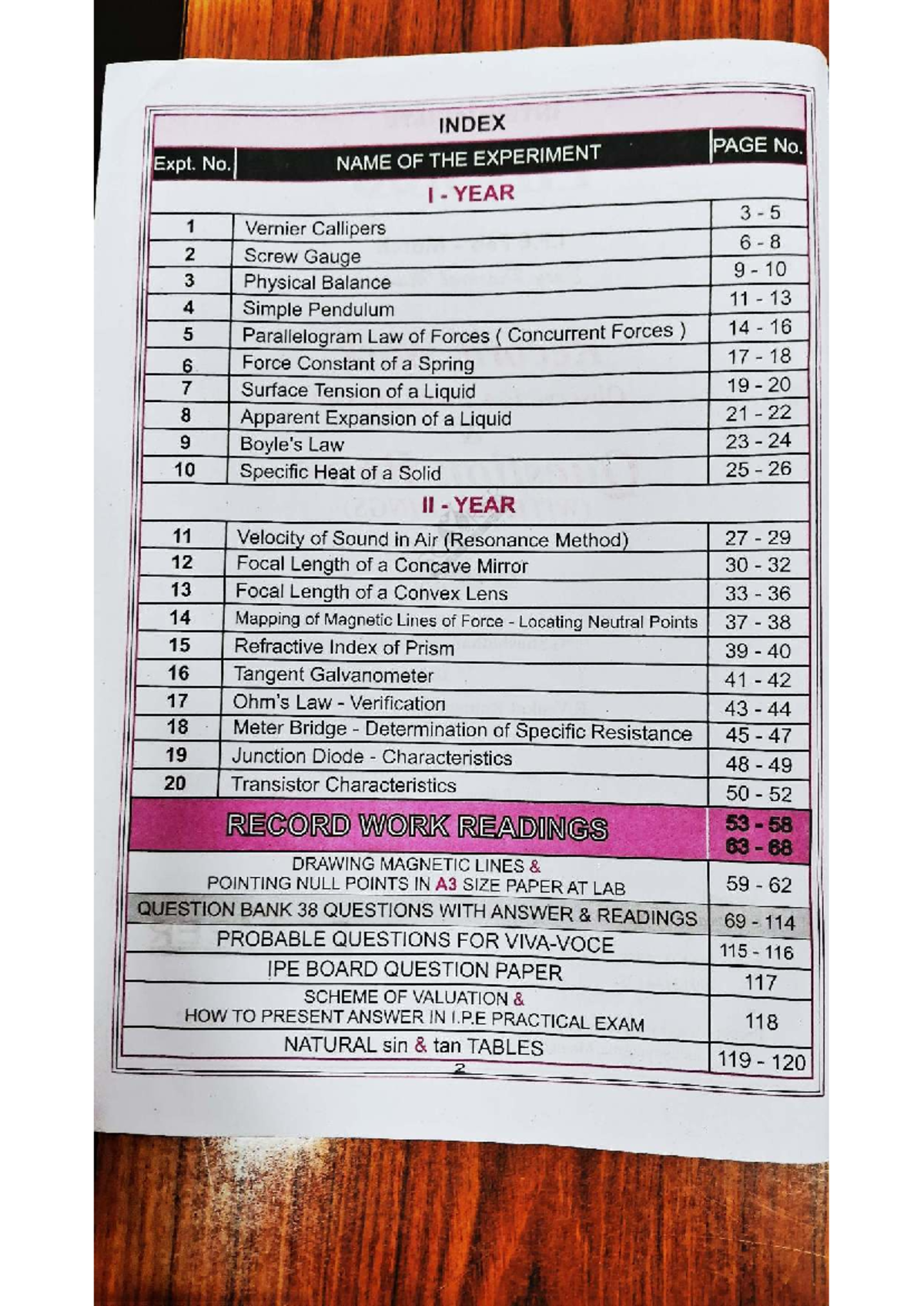 Physics Scorer 1: Practical Record Book for High School Experiments ...