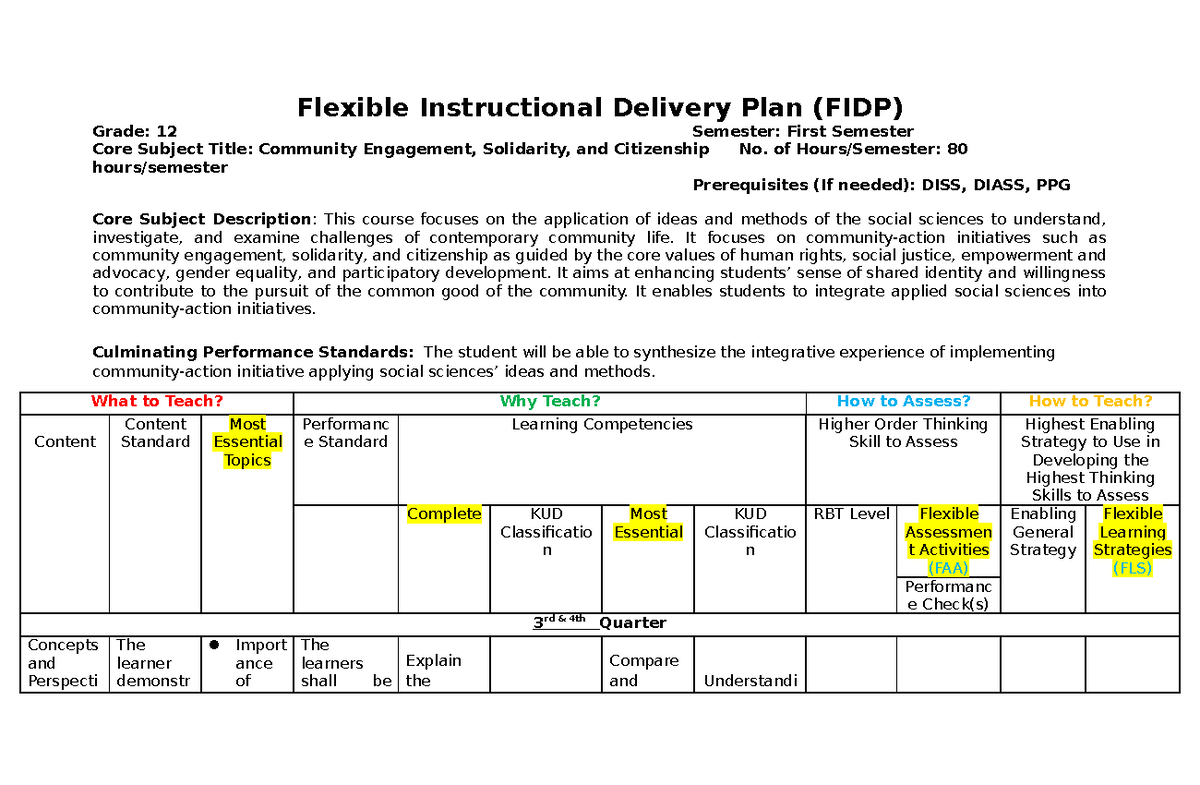 FIDP-CESC - Flexible Instructional Delivery Plan Overview for Community ...