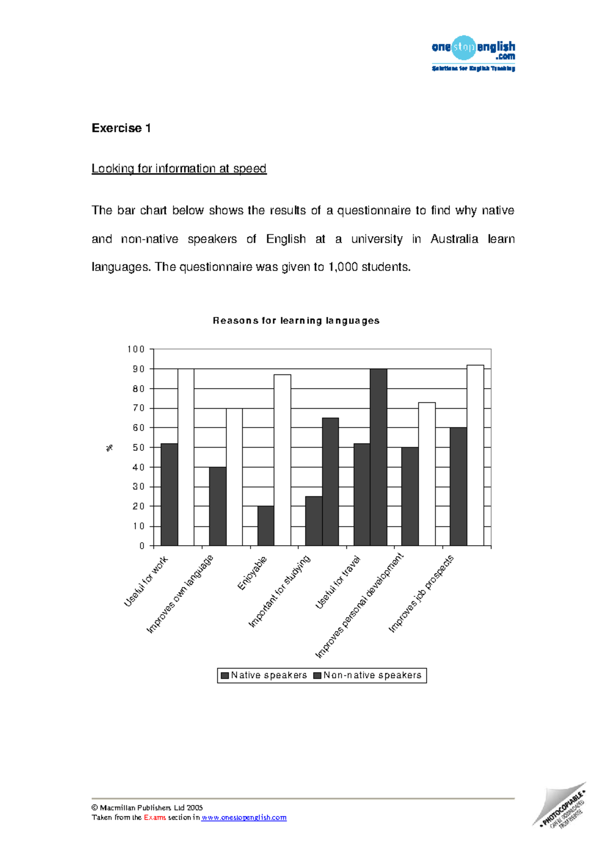 Exercise 1: Analyzing Language Learning Motivations Among Native and ...