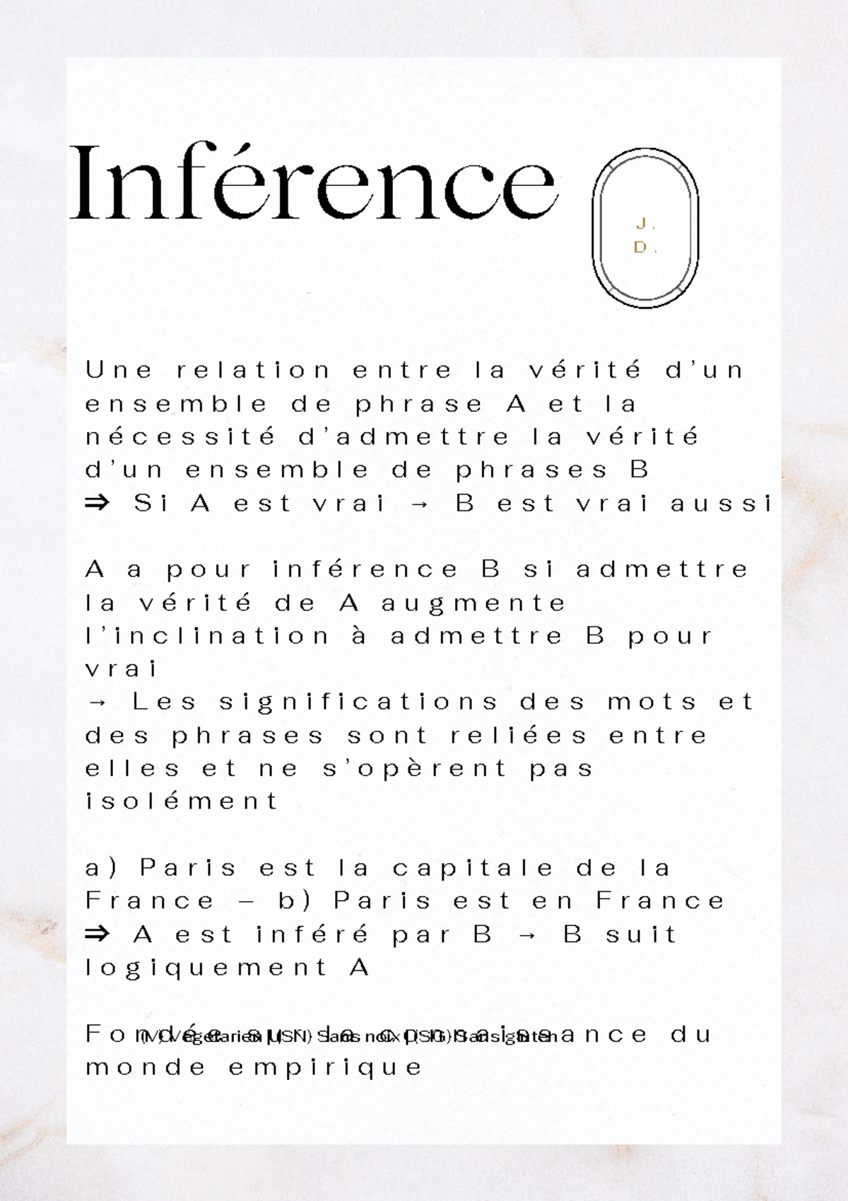 Mind map inférence - Linguistique mind map - Inférence (V) Végétarien ...