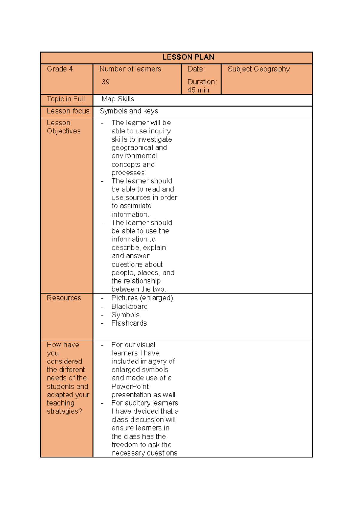 Gr 4 Geography Lesson Plan: Map Skills on Symbols and Keys 2023 - Studocu