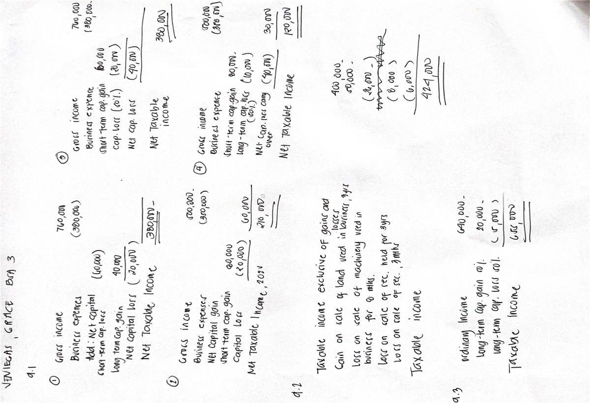 Inctax Chap 9 - Gross Income & Business Expenses Analysis - Studocu